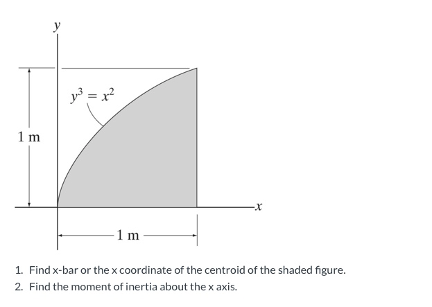 Solved 1 m 1. Find x-bar or the x coordinate of the centroid | Chegg.com