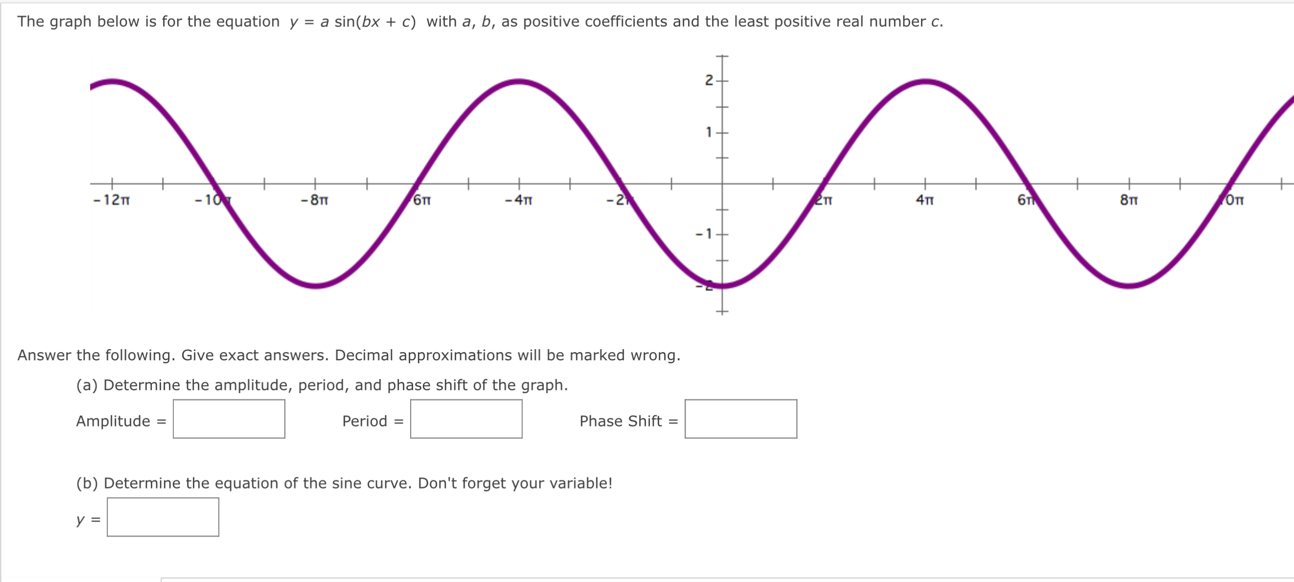 Solved The graph below is for the equation y=asin(bx+c) | Chegg.com