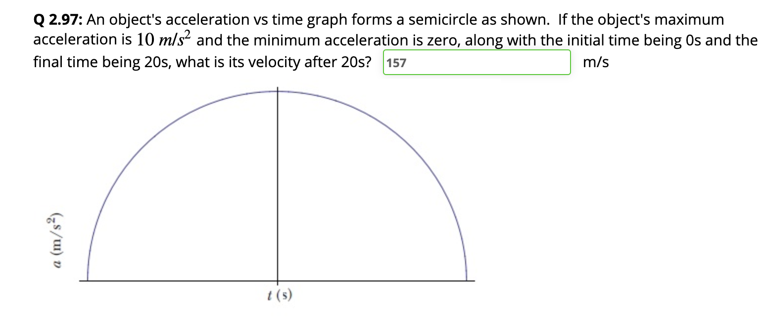 Solved Q 2 97 An Objects Acceleration Vs Time Graph Forms