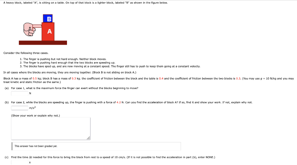 Solved Consider the following three cases. 1. The finger is | Chegg.com