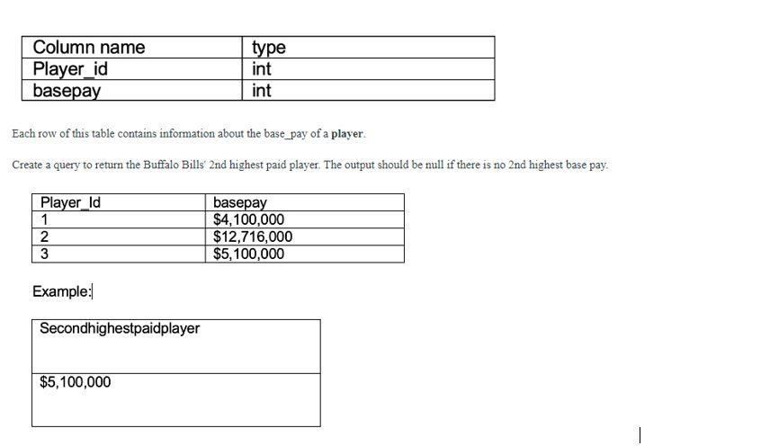 Solved Consider the Relation/Table Below containing sales | Chegg.com