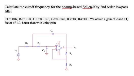 Solved Calculate the cutoff frequency for the opamp-based | Chegg.com