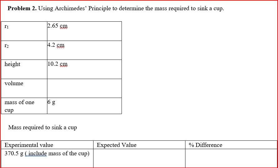 Solved Problem 2- Use Archimedes' principle to determine the | Chegg.com