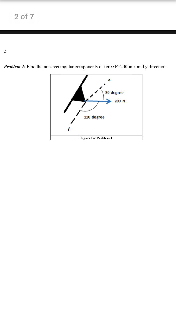 Solved 2 of 7 Problem 1: Find the non-rectangular components | Chegg.com