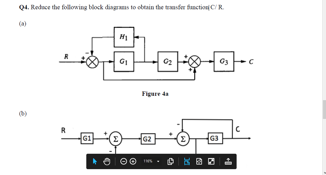 Solved Q4. Reduce the following block diagrams to obtain the | Chegg.com