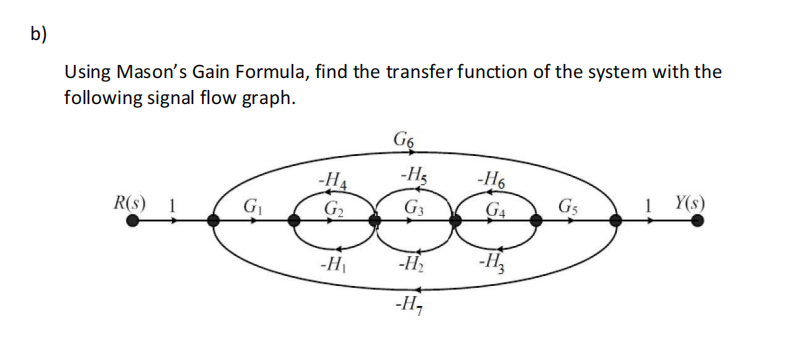 Solved Using Mason's Gain Formula, find the transfer | Chegg.com