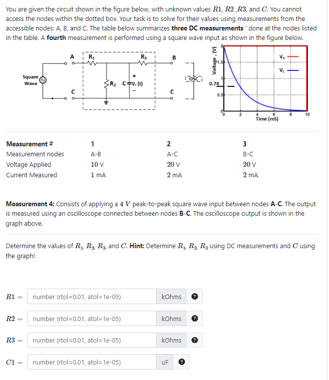 You are given the circuit shown in the figure below, | Chegg.com