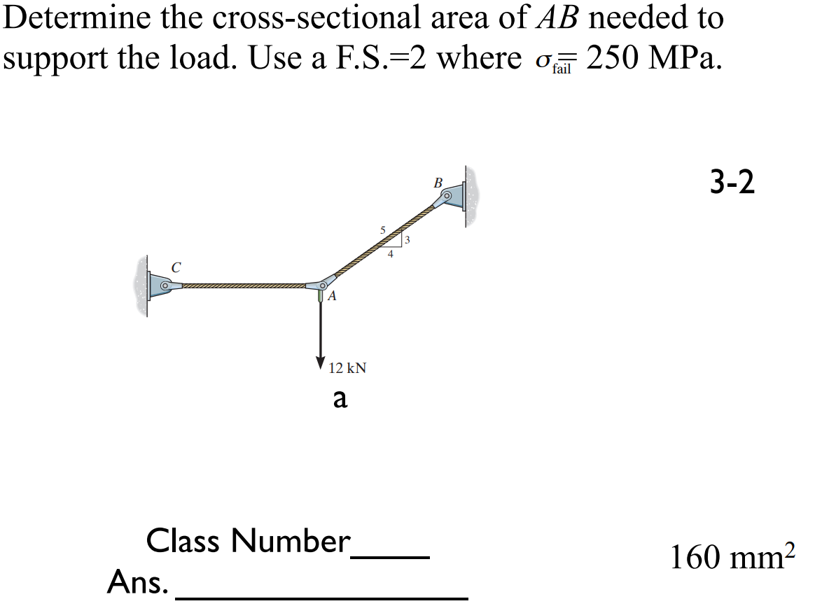Solved Determine the cross-sectional area of AB needed to | Chegg.com