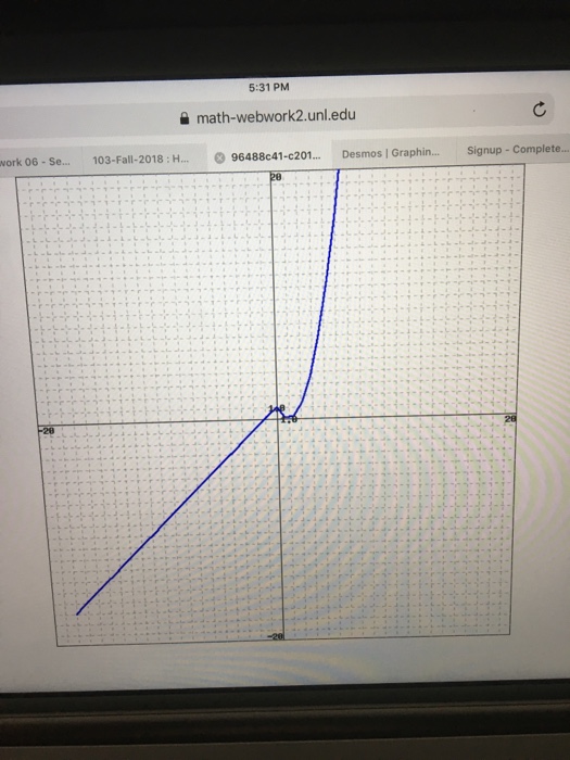 Solved 5:30 PM a math-webwork2.unl.edu (Click on graph to | Chegg.com