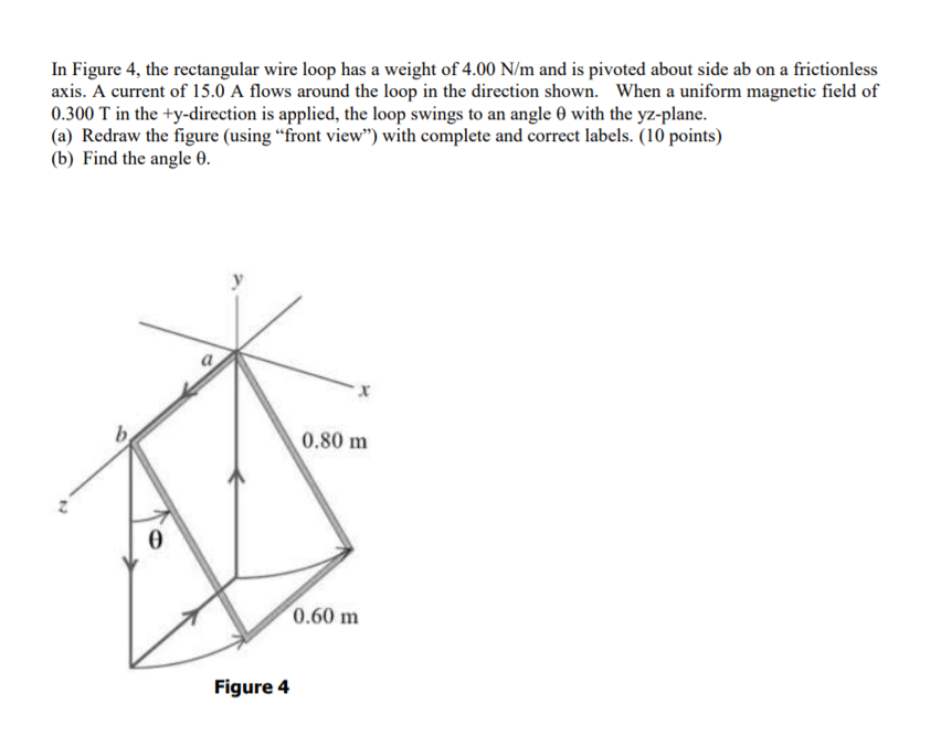 Solved In Figure 4, the rectangular wire loop has a weight | Chegg.com