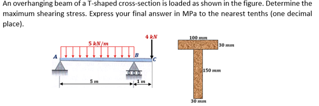 Solved An overhanging beam of a T-shaped cross-section is | Chegg.com
