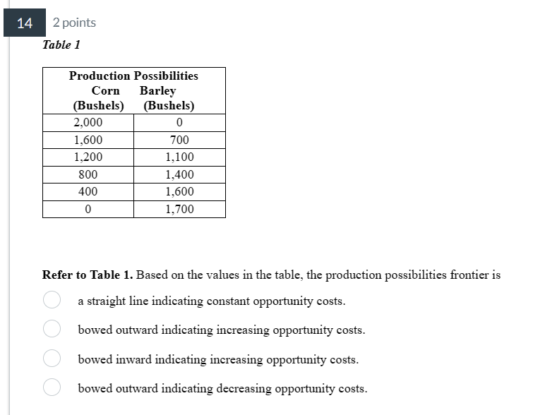 Solved Table 1Refer to Table 1. Based on the values in the | Chegg.com Solved Table 1Refer to Table 1. Based on the values in the | Chegg.com