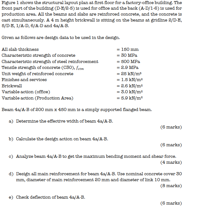 Solved Figure 1 shows the structural layout plan at first | Chegg.com