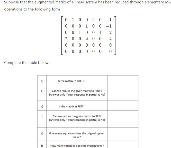 Solved Suppose that the augmented matrix of a linear system | Chegg.com