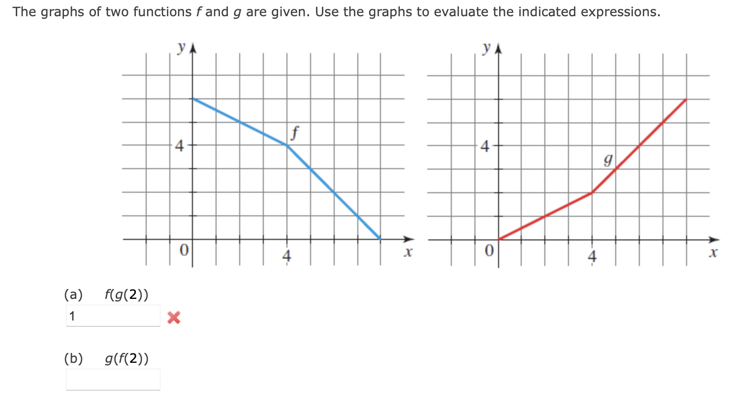 Solved The graphs of two functions fand g are given. Use the | Chegg.com
