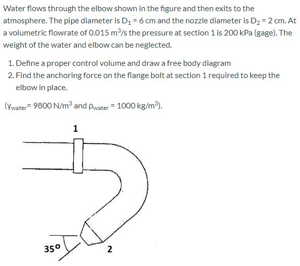 Solved Water flows through the elbow shown in the figure and | Chegg.com