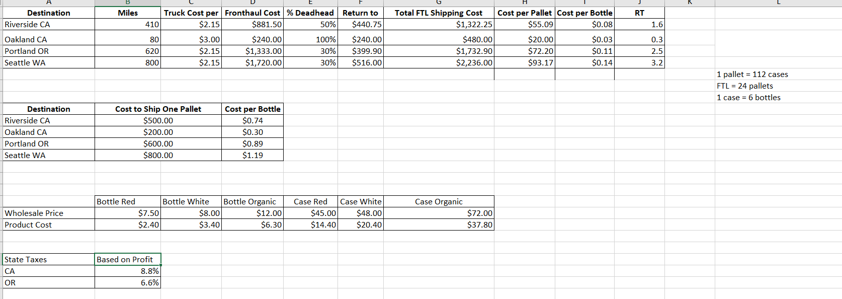 Solved QSO 320 Milestone One Guidelines and | Chegg.com