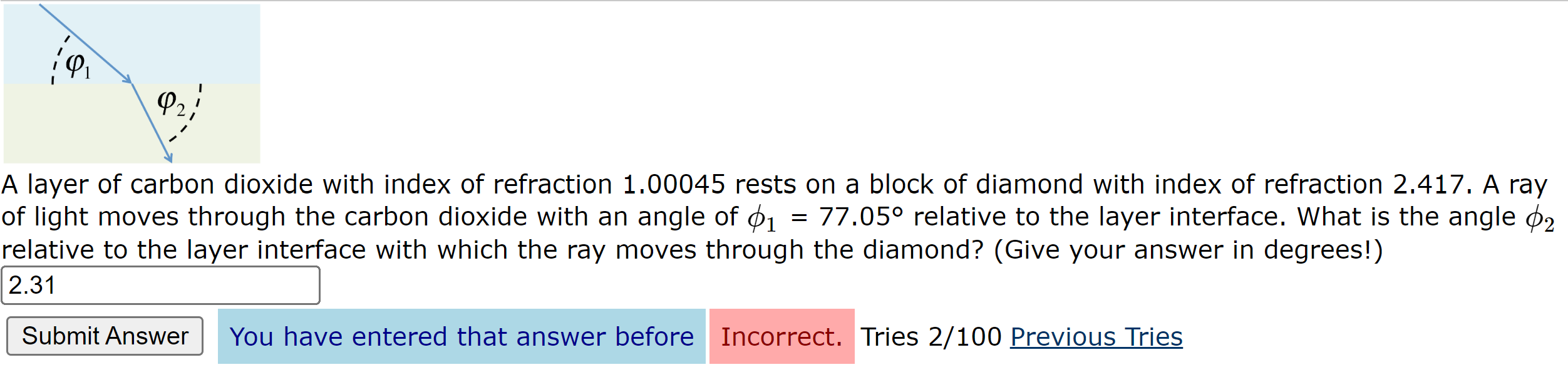 Solved A layer of carbon dioxide with index of refraction | Chegg.com