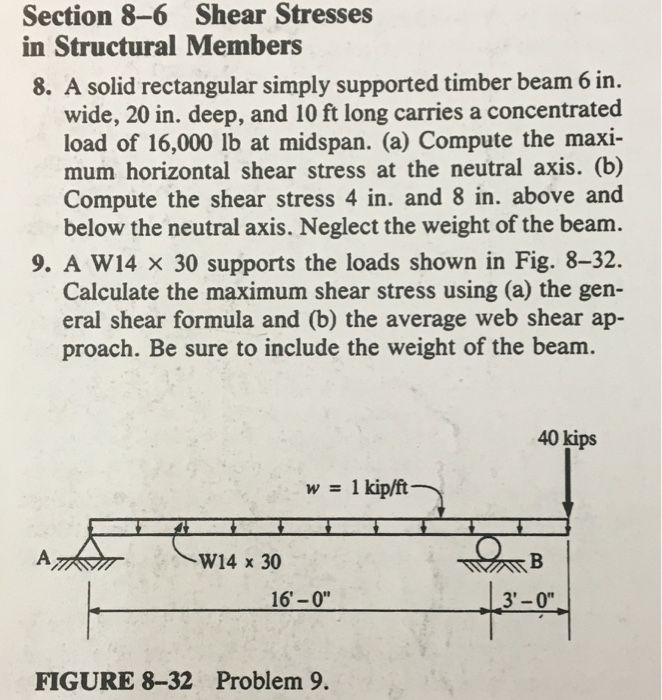 Solved A solid rectangular simply supported timber beam 6 | Chegg.com
