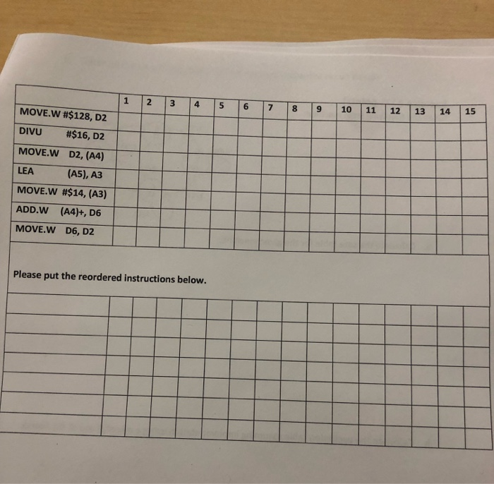Exercise 2 (15 points) Assume 68K is using 4-stage | Chegg.com