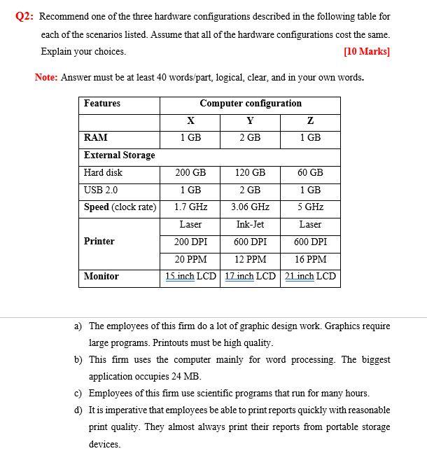 Solved Q2: Recommend one of the three hardware | Chegg.com