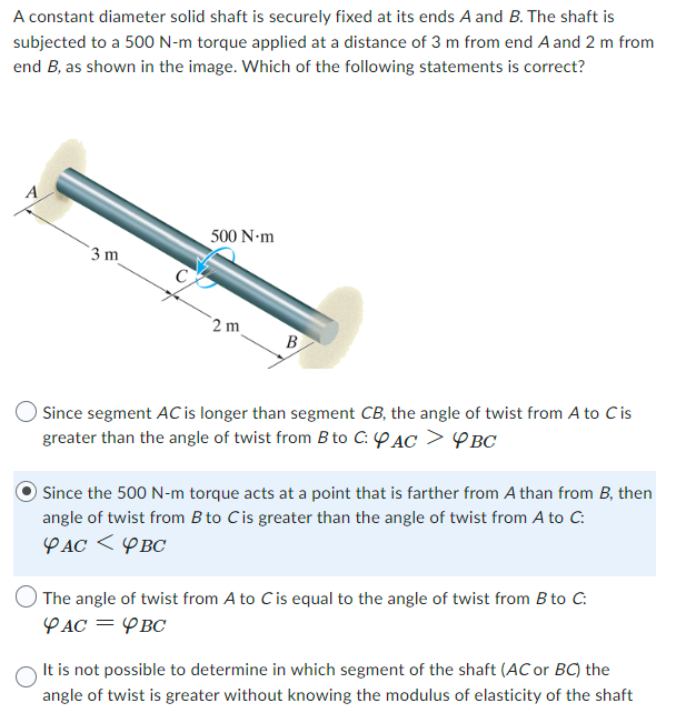 Solved A constant diameter solid shaft is securely fixed at | Chegg.com