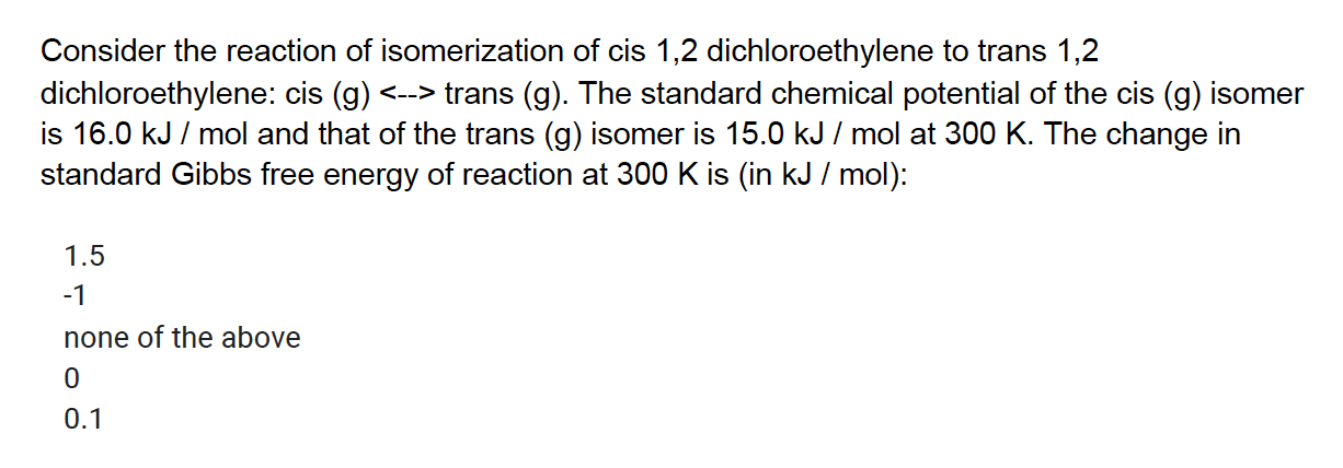 Solved Consider The Reaction Of Isomerization Of Cis 1 2
