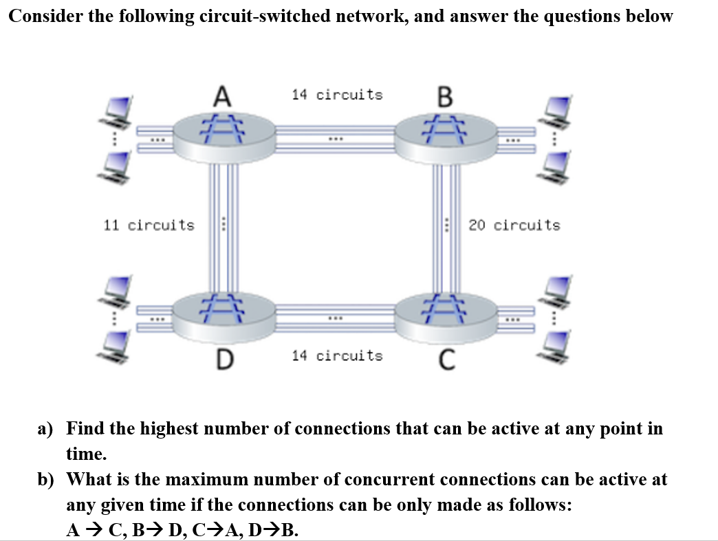 Solved Consider the following circuit-switched network, and | Chegg.com