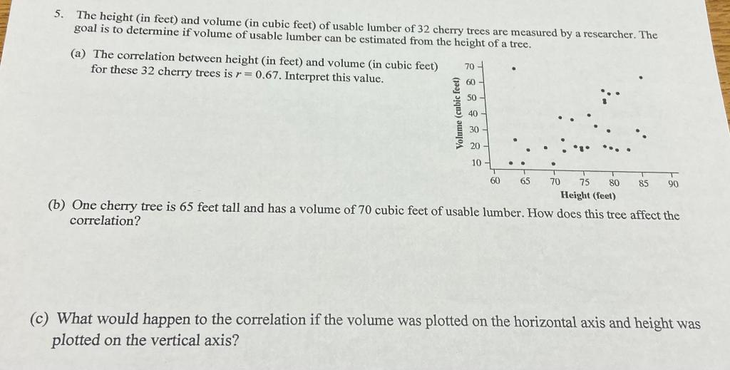 Solved 5. The height (in feet) and volume (in cubic feet) of | Chegg.com