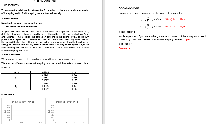 Solved SPRING CONSTANT 1. OBJECTIVES 7. CALCULATIONS 1 m2 = | Chegg.com