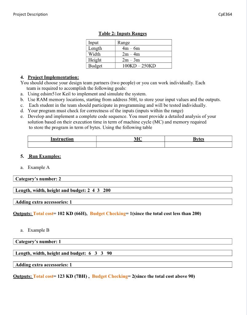 Solved • Learning Objectives: To enhance programming skills | Chegg.com