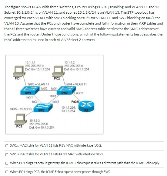 The figure shows a LAN with three switches, a router using 802.1Q ...