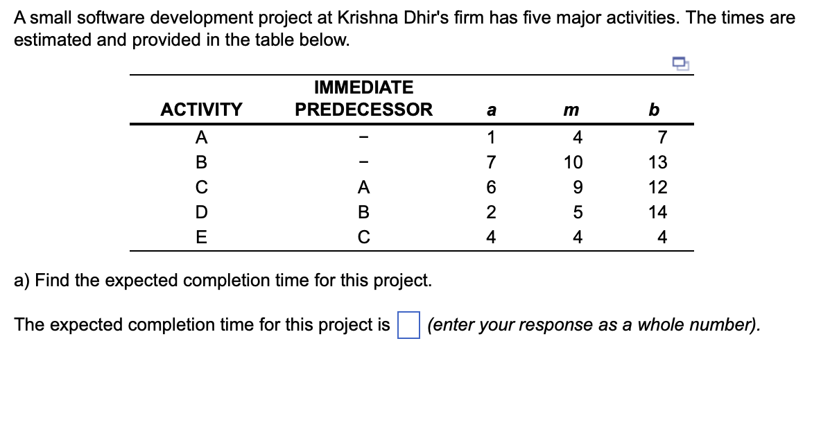 Solved A small software development project at Krishna | Chegg.com