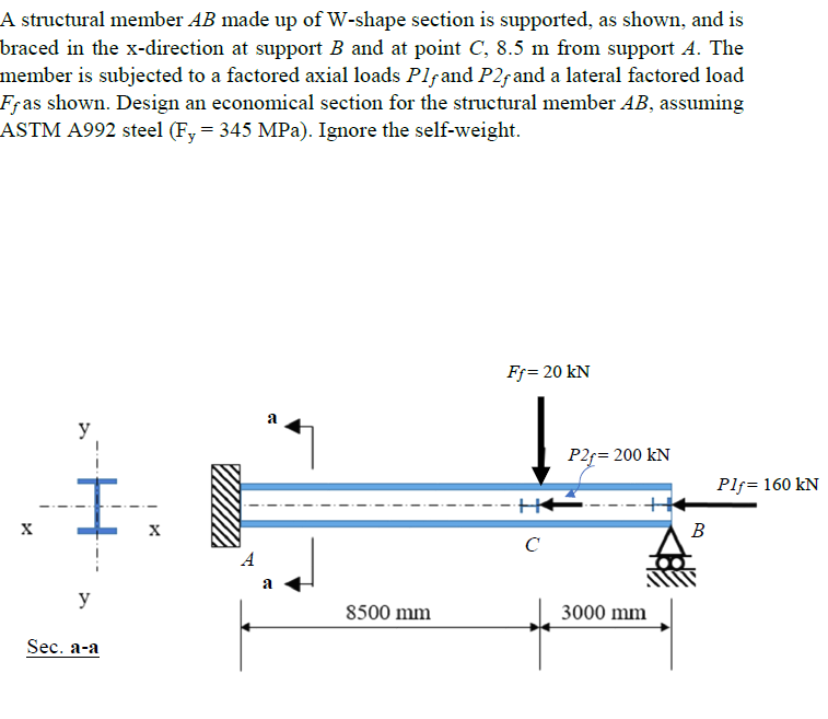 Solved A structural member AB made up of W-shape section is | Chegg.com