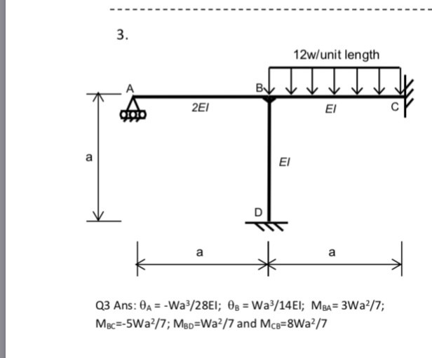 Solved Structural Analysis Tutorial Week S-Statically | Chegg.com