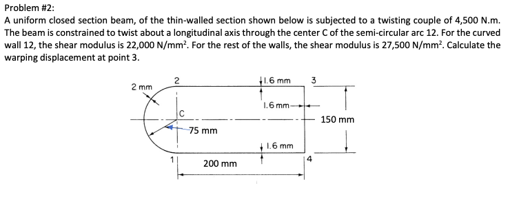 Problem #2: A uniform closed section beam, of the | Chegg.com