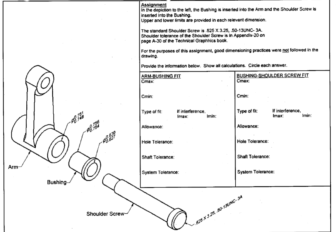 Assignment in the depiction to the left, the Bushing | Chegg.com
