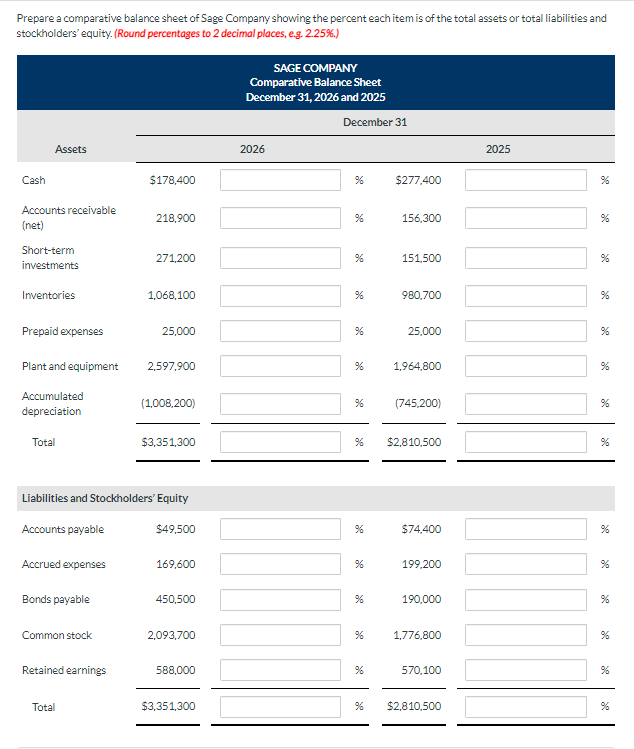 Solved Prepare a comparative balance sheet of Sage Company | Chegg.com