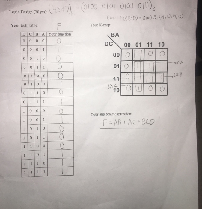 Solved I. Logic Design (30 pts) Given. F(ABCD)=Em(1,5,7,9,8, | Chegg.com