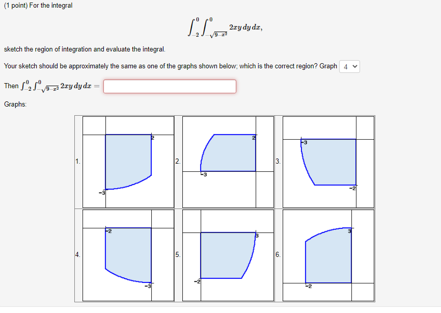 Solved (1 point) For the integral //= ສ, 2cy dy dx, sketch | Chegg.com