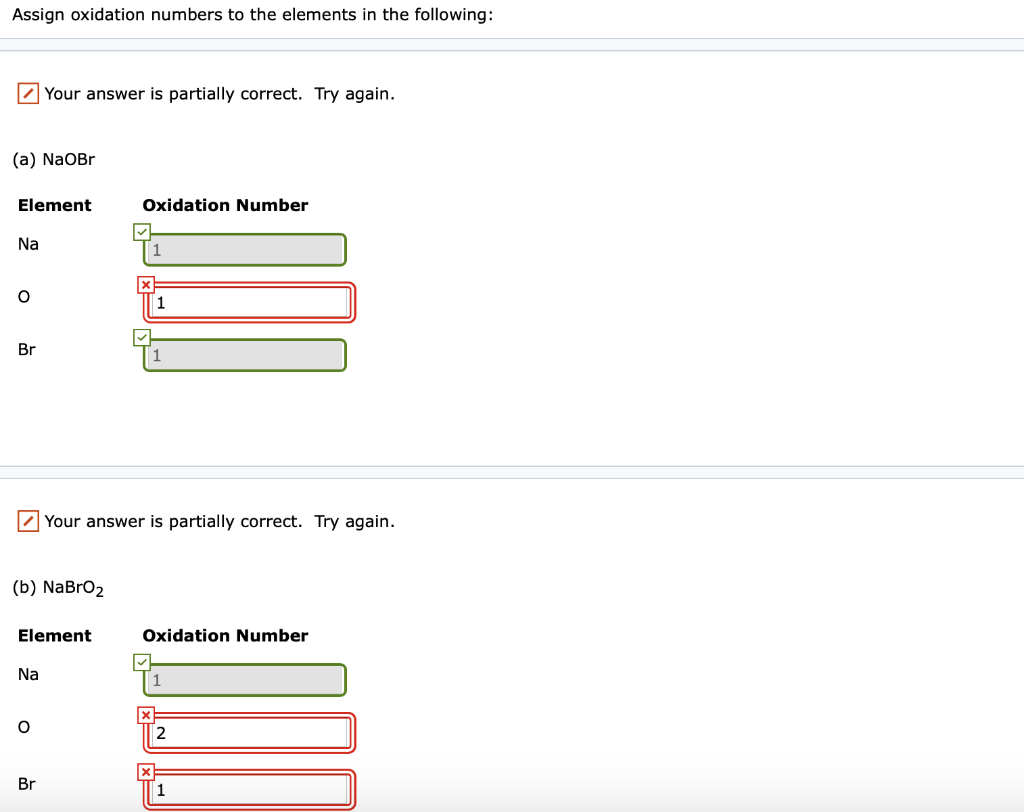 Solved Assign oxidation numbers to the elements in the | Chegg.com