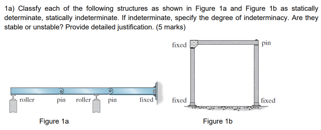 Solved 1a) Classfy each of the following structures as shown | Chegg.com
