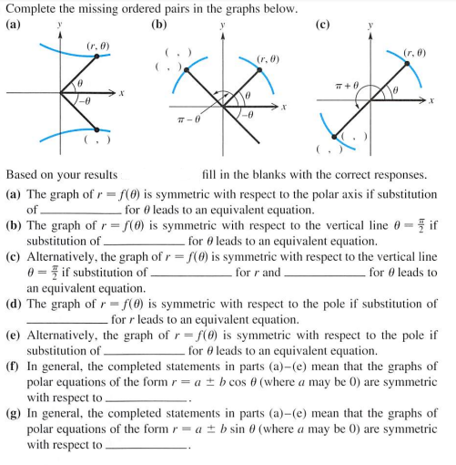 Solved Complete the missing ordered pairs in the graphs | Chegg.com