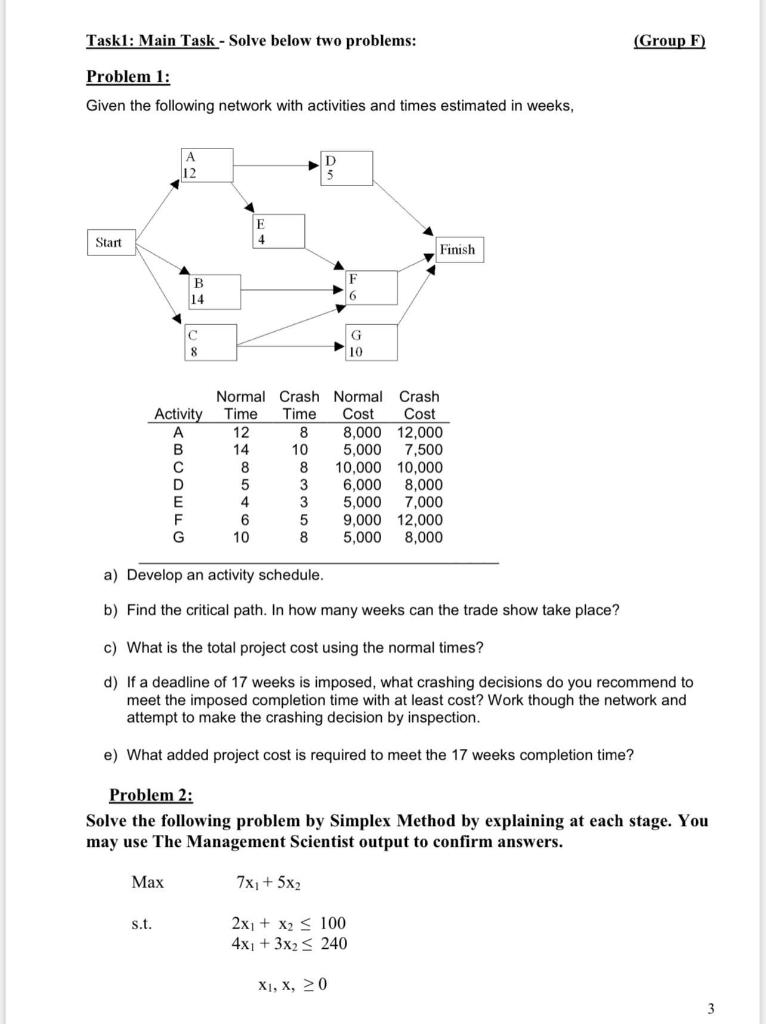 Solved Taskl: Main Task - Solve below two problems: (Group | Chegg.com