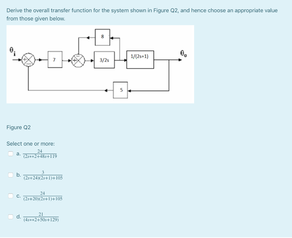 Solved Derive the overall transfer function for the system | Chegg.com