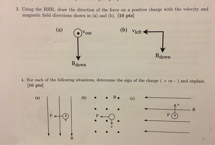 Solved 3. Using the RHR, draw the direction of the force on | Chegg.com
