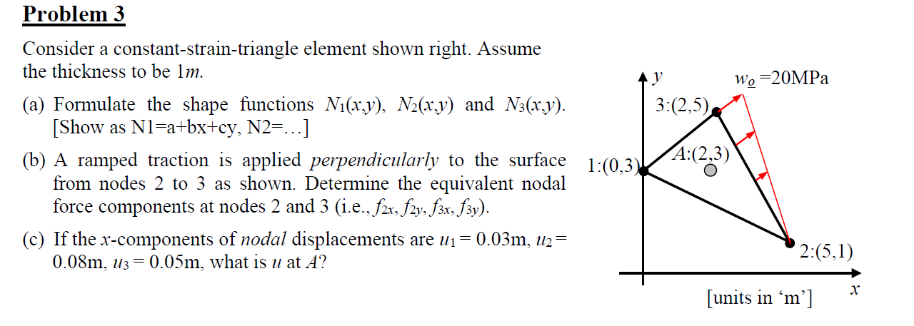 Wo=20MPa 3:(2,5) Problem 3 Consider a | Chegg.com