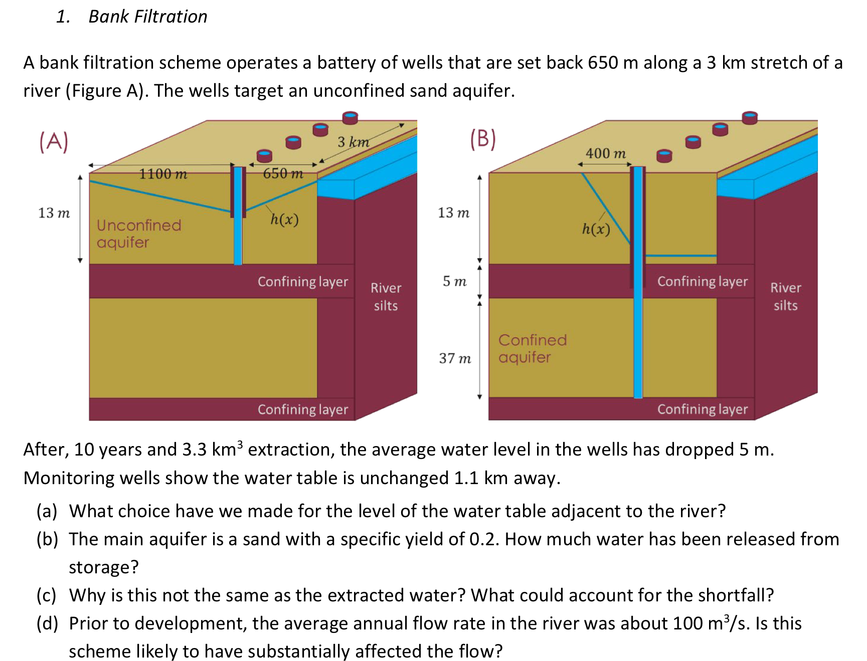 Solved 1. Bank Filtration A bank filtration scheme operates | Chegg.com