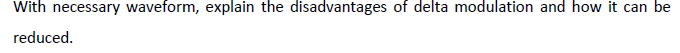 Solved With necessary waveform, explain the disadvantages of | Chegg.com