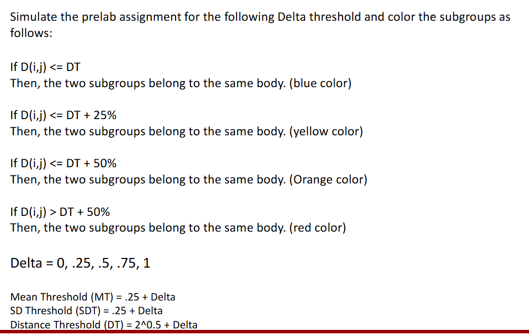 Simulate the prelab assignment for the following | Chegg.com